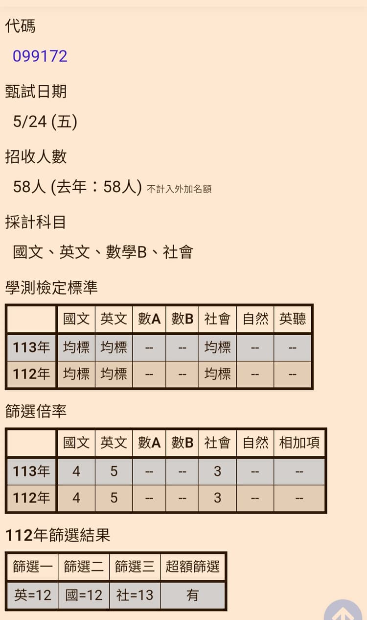 北大公行一階分數請益🙏 升大學考試板 Dcard