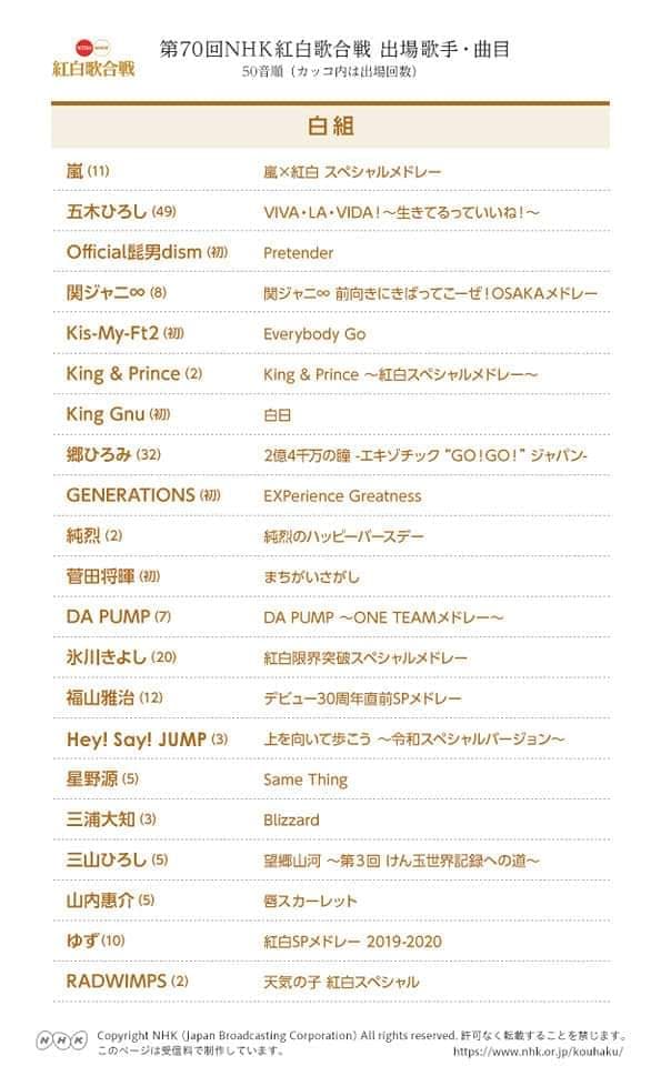 第70回 Nhk紅白歌合戦 表演曲目公布 追星板 Dcard